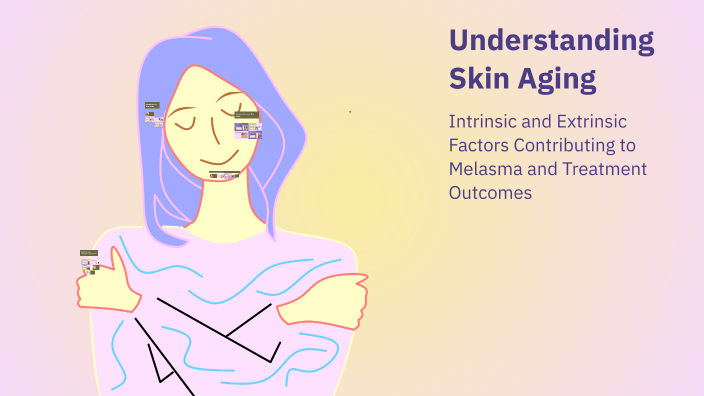 extrinsic skin aging by steffi daphne on Prezi