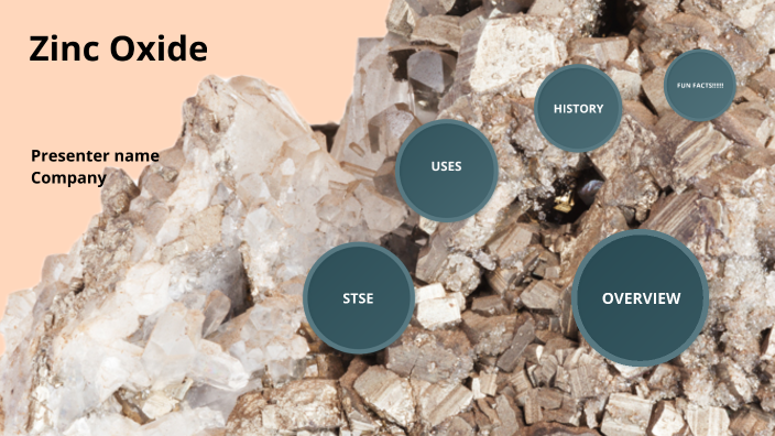 Zinc Oxide Interactive Poster by E L on Prezi