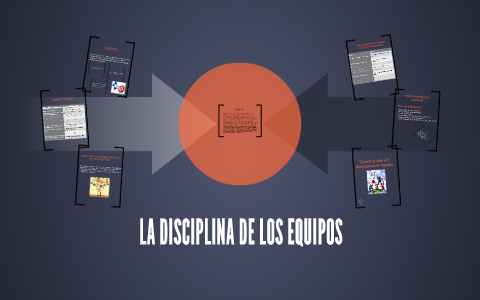 LA DISCIPLINA DE LOS EQUIPOS by Francisco Riquelme on Prezi