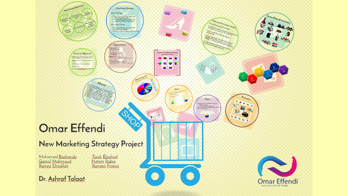 Omar Effendi by Tarek Elashraf on Prezi