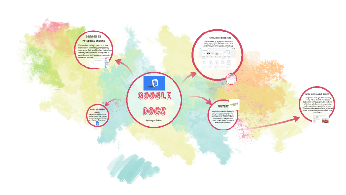Google Doc Presentation by Morgan Eskam on Prezi
