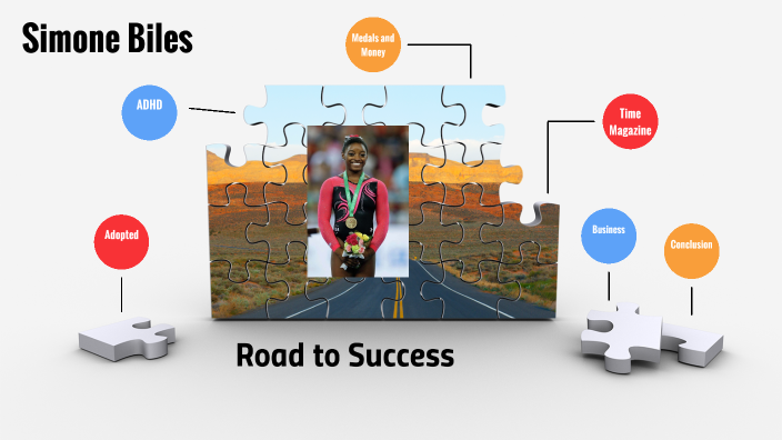 Simone Biles: Road to Success by Bailey Williams on Prezi Simone Biles: Road to Success by Bailey Williams on Prezi
