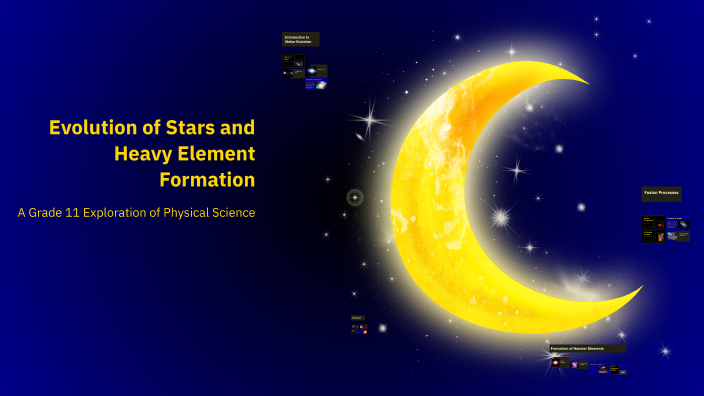 Evolution of Stars and Heavy Element Formation by Althea Agudo on Prezi