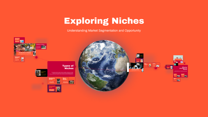 Exploring Niches by Lucas Hart on Prezi