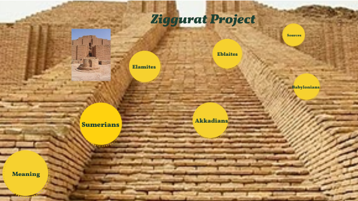 Ancient Mesopotamian Ziggurats Facts