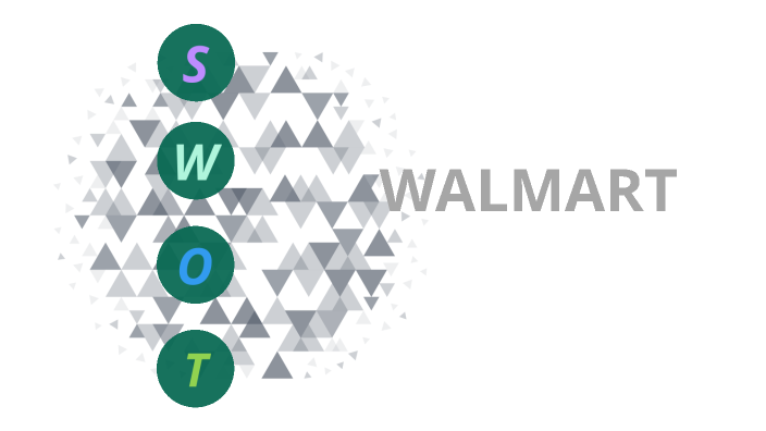 `walmart swot by eugenia monge on Prezi
