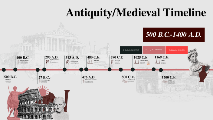 Antiquity/Medieval Timeline by Devon Pita on Prezi
