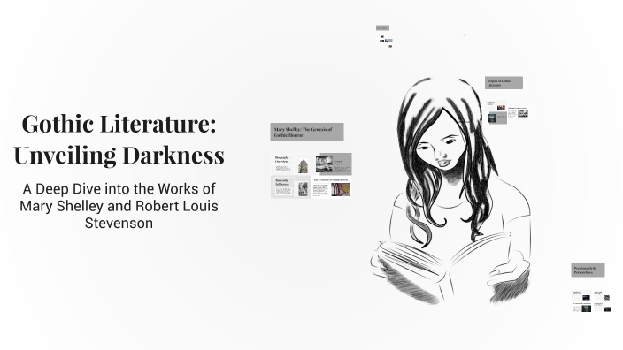 Gothic Literature: Unveiling Darkness by Giusy Sciortino on Prezi