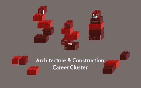 Architecture & Construction Career Cluster by on Prezi