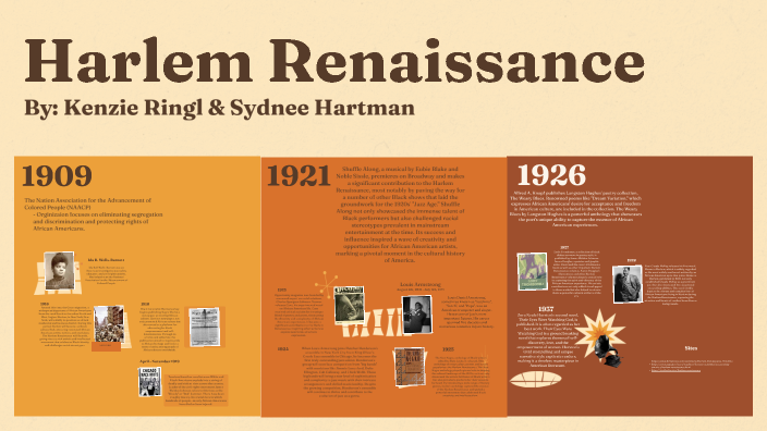 Renaissance Timeline Presentation