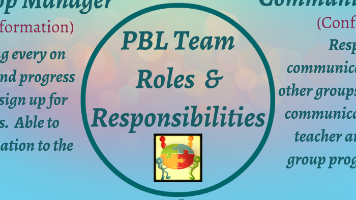 PBL Roles & Responsibilities by Melissa Mendez on Prezi
