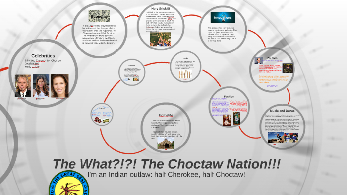 The What?!?! The Choctaw Nation!!! by KJ Willis on Prezi