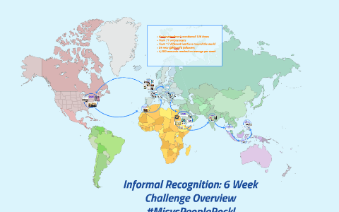 Informal Recognition: 6 Week Challenge Overview #MisysPeople by Natalie ...