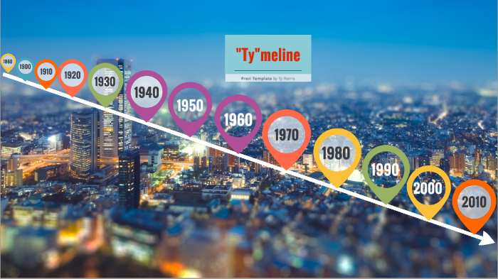 Music Theatre History Timeline by tY Norris on Prezi