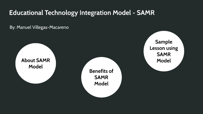 Samr Model Models Of Educational Technology Integration By Manuel