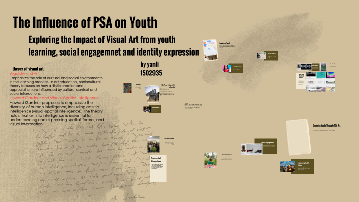 The Influence of PSA on Youth by yan li on Prezi