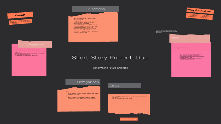 Short Story Presentation by Aspen Bendel on Prezi
