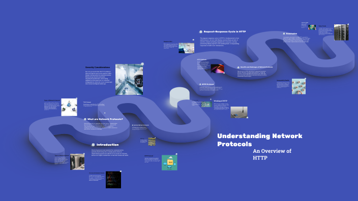 Understanding Network Protocols by mithesh P on Prezi