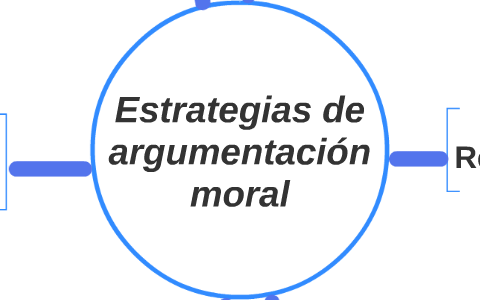 Estrategias de argumentacion moral by mario suarez on Prezi