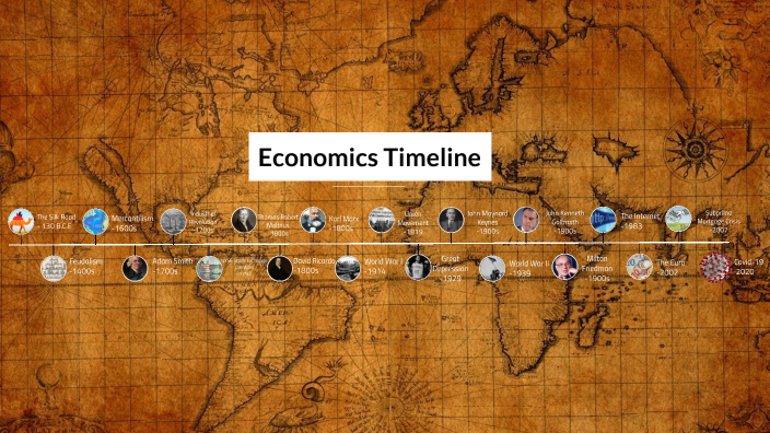 Economics Timeline by Julian Forsyth on Prezi