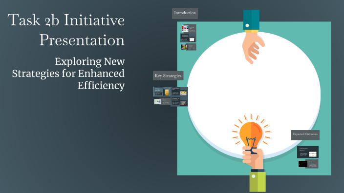 Task 2b Initiative Presentation by Grace Downton-Evans on Prezi