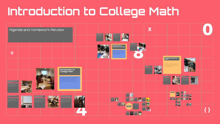 Introduction to College Math by Dwight Morton on Prezi