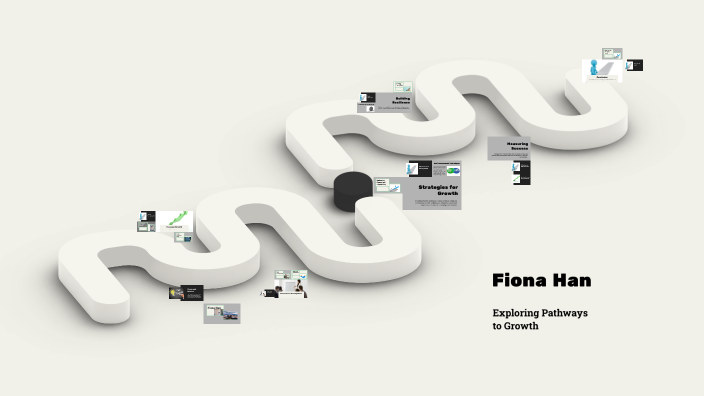 Fiona Han by Fiona Han on Prezi
