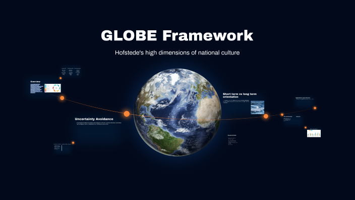 Understanding the GLOBE Framework by Phong Dang on Prezi