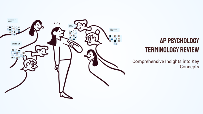 AP Psychology Terminology Review by Wyatt Whitaker on Prezi