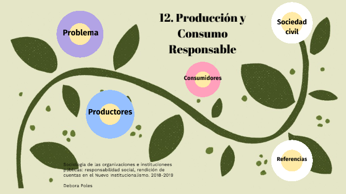 12 Producción Y Consumo Responsable By Debora Poles On Prezi