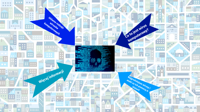 Wirusy komputerowe by Hubert Wojdak on Prezi