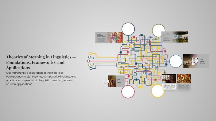 Theories of Meaning in Linguistics — Foundations, Frameworks, and ...