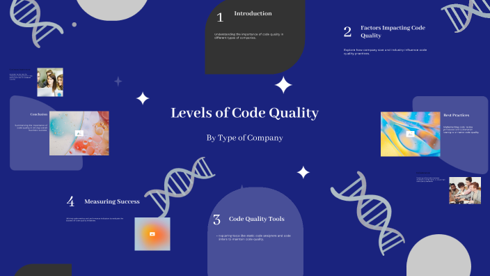 Levels of Code Quality by Test User on Prezi