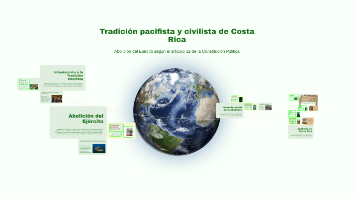 Tradición pacifista y civilista de Costa Rica by Jazmín Valverde on Prezi