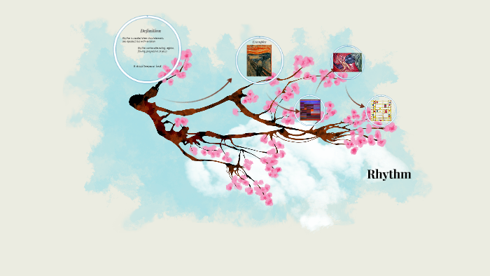 Rhythm by Alex Carolan on Prezi