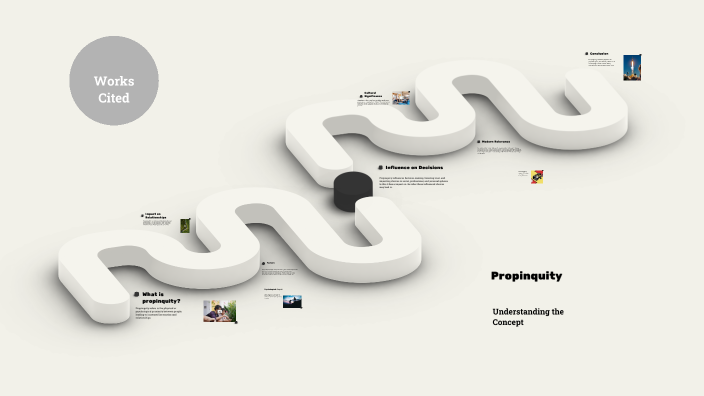 Understanding Propinquity by Argelia Cruz on Prezi