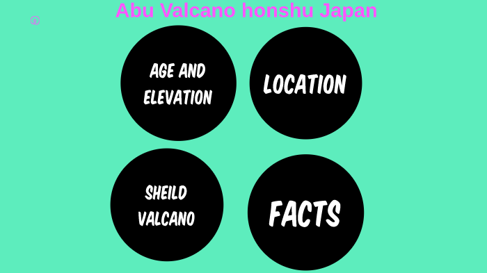 Abu Volcano Honshu Japan by THE KING on Prezi