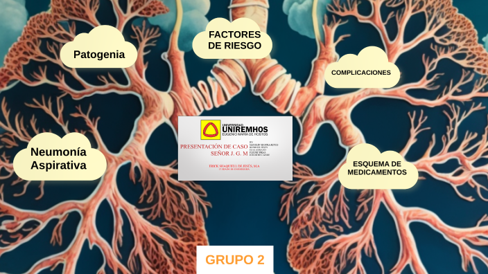 NEUMONIA BRONCOASPIRATIVA by Jeannery Brioso on Prezi