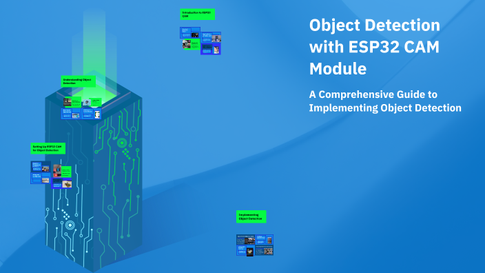 Object Detection with ESP32 CAM Module by SAUMYA DARJI on Prezi
