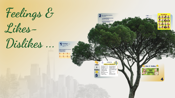 Feelings & likes and dislikes by sara hanafy on Prezi