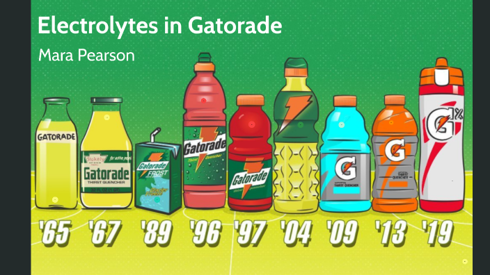 Electrolytes- Gatorade by Mara Pearson on Prezi