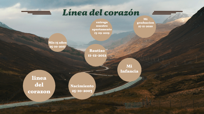 línea del corazón by Alejandra chavez on Prezi