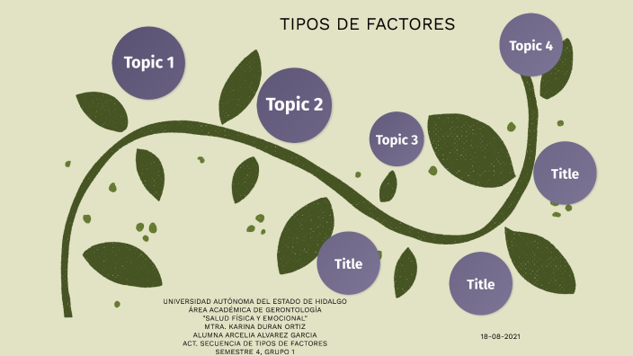 Tipos de factores by Arce Alvarez on Prezi