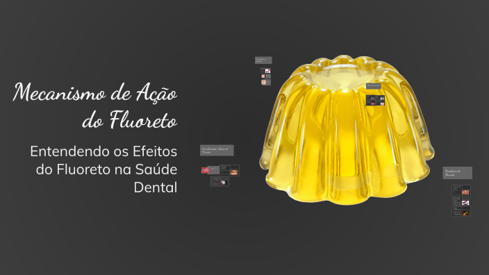 Mecanismo de Ação do Fluoreto by Guilherme Ferreira Santana on Prezi