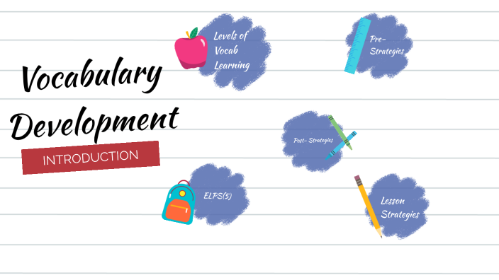 Visual Aid 5: Vocab Development by Kat on Prezi