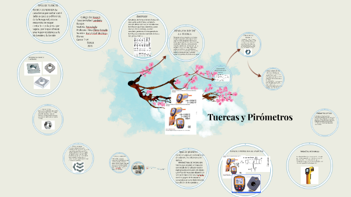 Tuercas y Pirometro by karol liset montoya blanco on Prezi