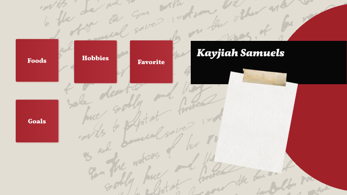 Individuality map by Kayjiah Samuels on Prezi