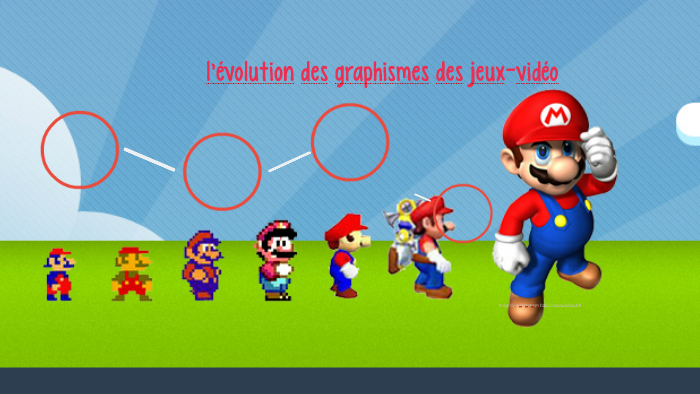 l'évolution des graphismes des jeux-vidéo by nick laz on Prezi