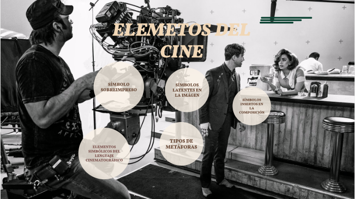 Elementos del cine by María Costa Mayol on Prezi
