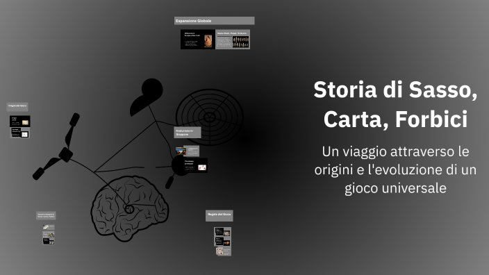 Storia di Sasso, Carta, Forbici by ENRIKO FERZAJ on Prezi